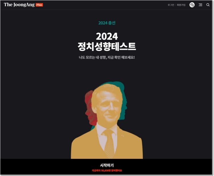 MBTI? 30점짜리 심리테스트, 100점짜리 예능 소품 - 슬로우뉴스.