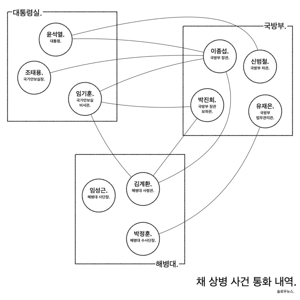 “우리도 핵무장” 나경원 주장이 말이 안 되는 이유: 슬로우레터 6월27일. - 슬로우뉴스.